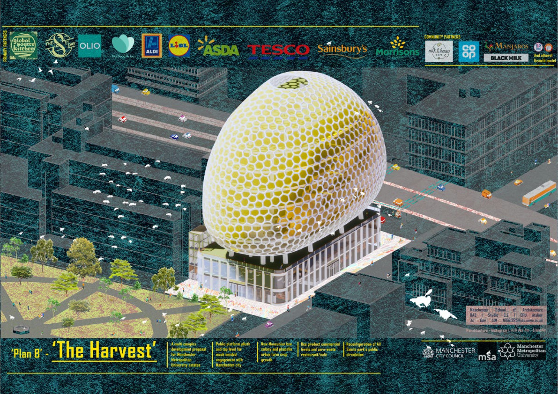 Architecture Urbanism